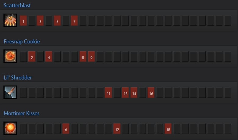 How And Why You Should Play Mid Snapfire - Hotspawn