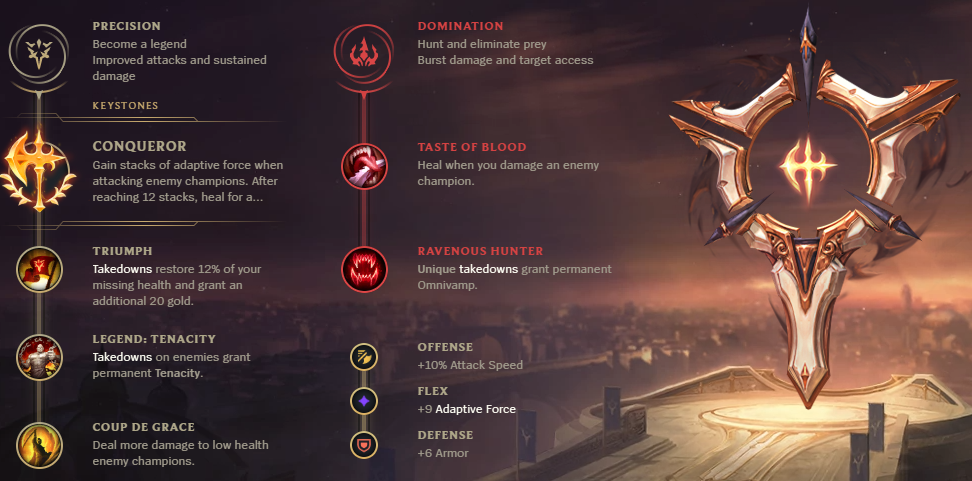 Viego Build S11 Runes Mythic Item Build Skill Order Lol 1116 S+ VIEGO