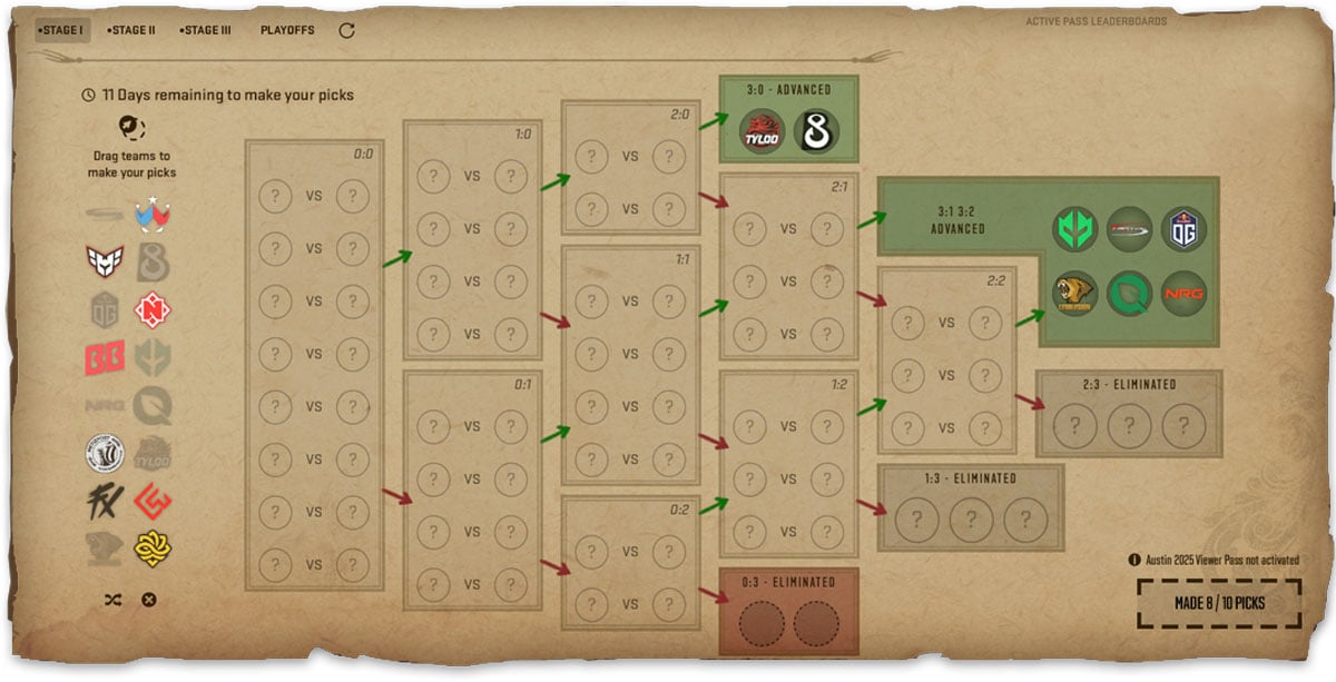 Best CS2 Pick'Ems For BLAST.tv Austin Major 2025 - Updated For Playoffs! - Hotspawn