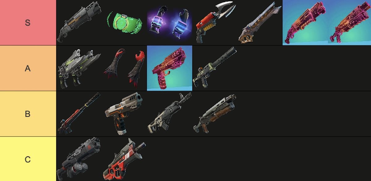 Best Weapons In Fortnite Chapter 6 Season 4 - Hotspawn